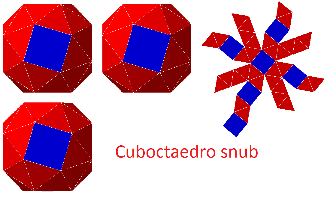 Superficies poliédricas: Poliedros duales