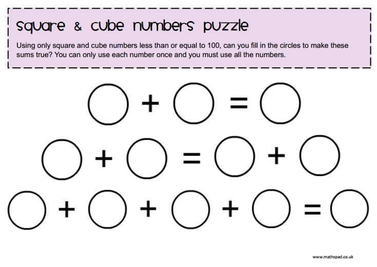 5 Maths Gems #15 - Mathematics basics