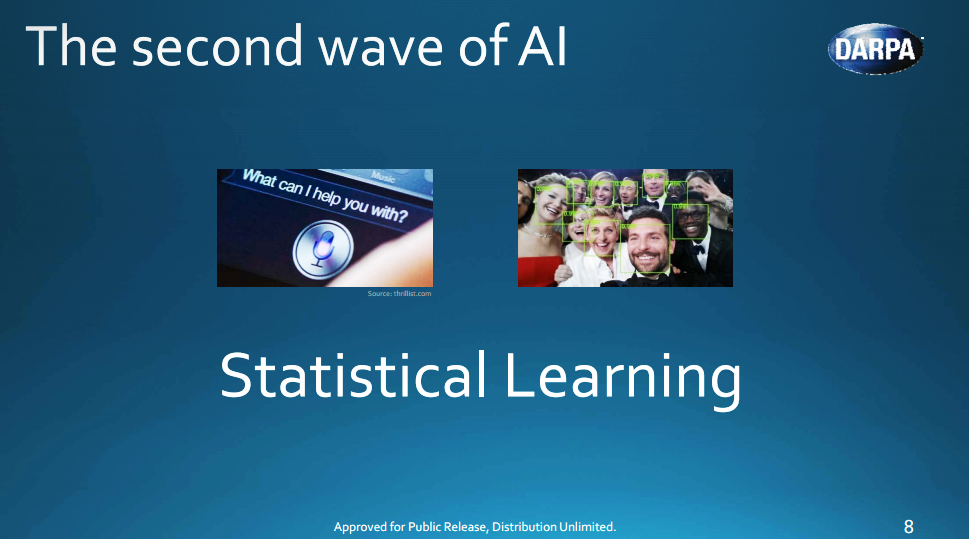 Wading Through Treacle: DARPA: three waves of AI