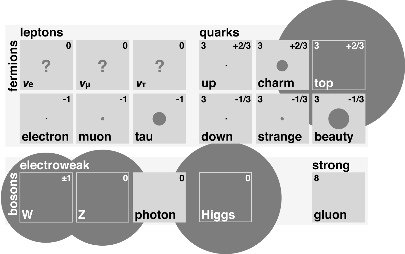 Kenzo's Papa Says Things