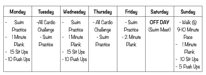 Chit-Chat :: the blog: Exercise Routine