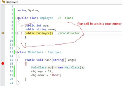 Why we use constructor in c# | All about Constructor