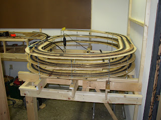 Model Railroading - Mainly in HO scale: Benchwork basics - To helix or ...