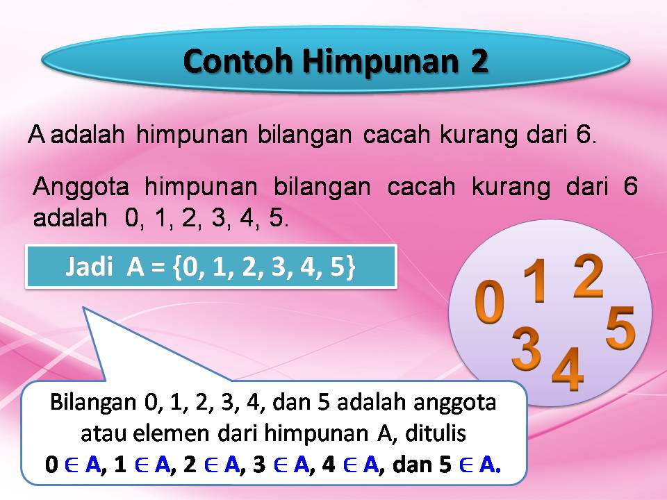 Sahabat Belajar: Presentasi tentang Pengertian Himpunan dan Anggota ...