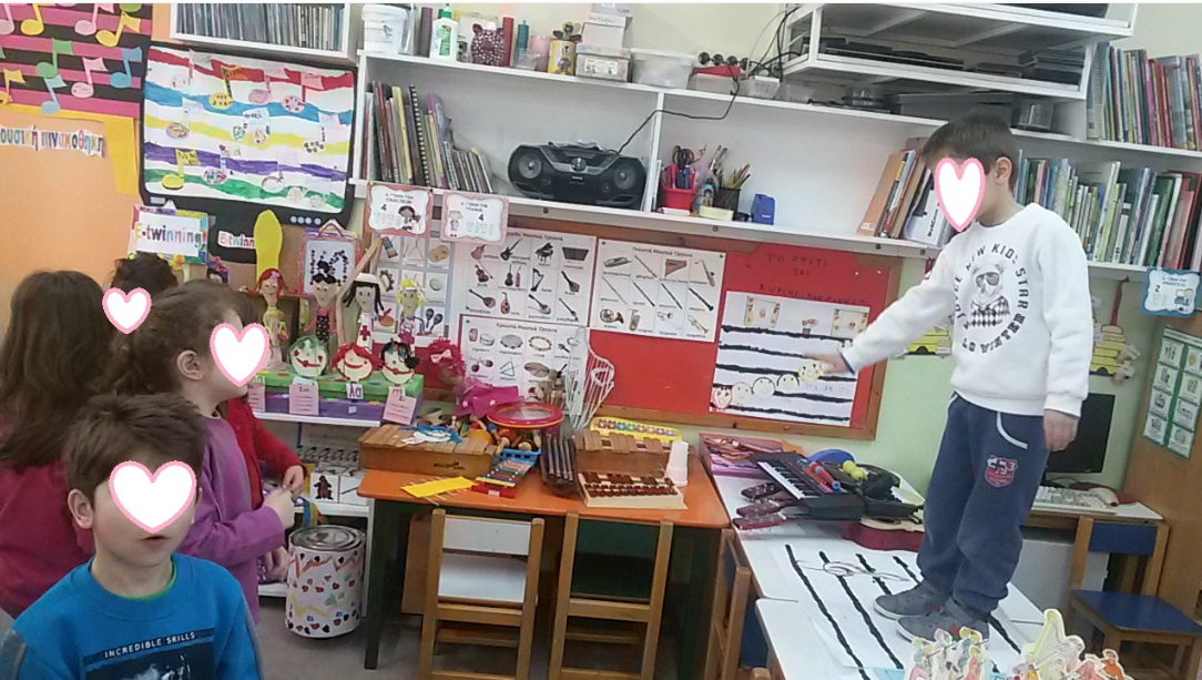...Το Νηπιαγωγείο μ' αρέσει πιο πολύ.: Etwinning "Mουσική Πινακοθήκη ...