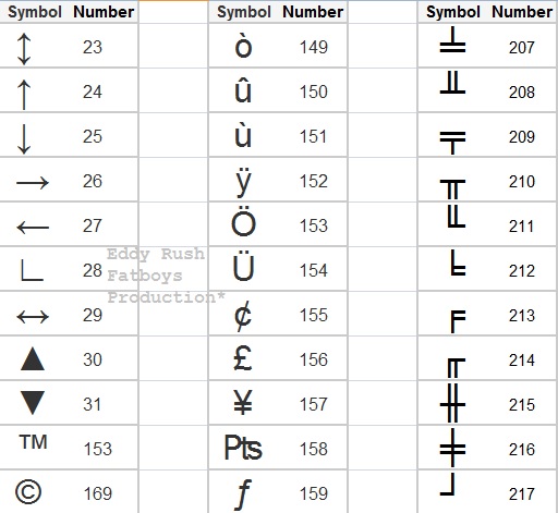 ♥♥♥♥ (Special ALT Symbols And Characters)