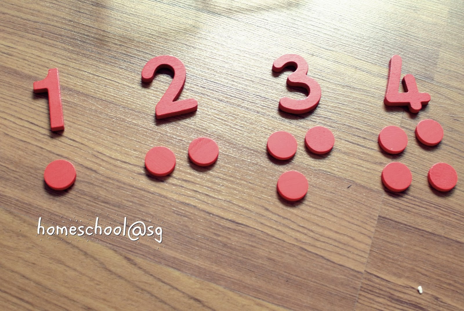 Homeschool@sg: Cards & Counters: Montessori