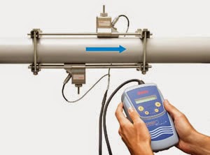 Jual dan Sewa Alat Kalibrasi: Rental Ultrasonic Flowmeter