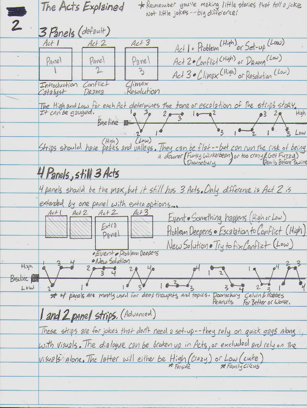 One-Shot Structure: Comic Strip Structure