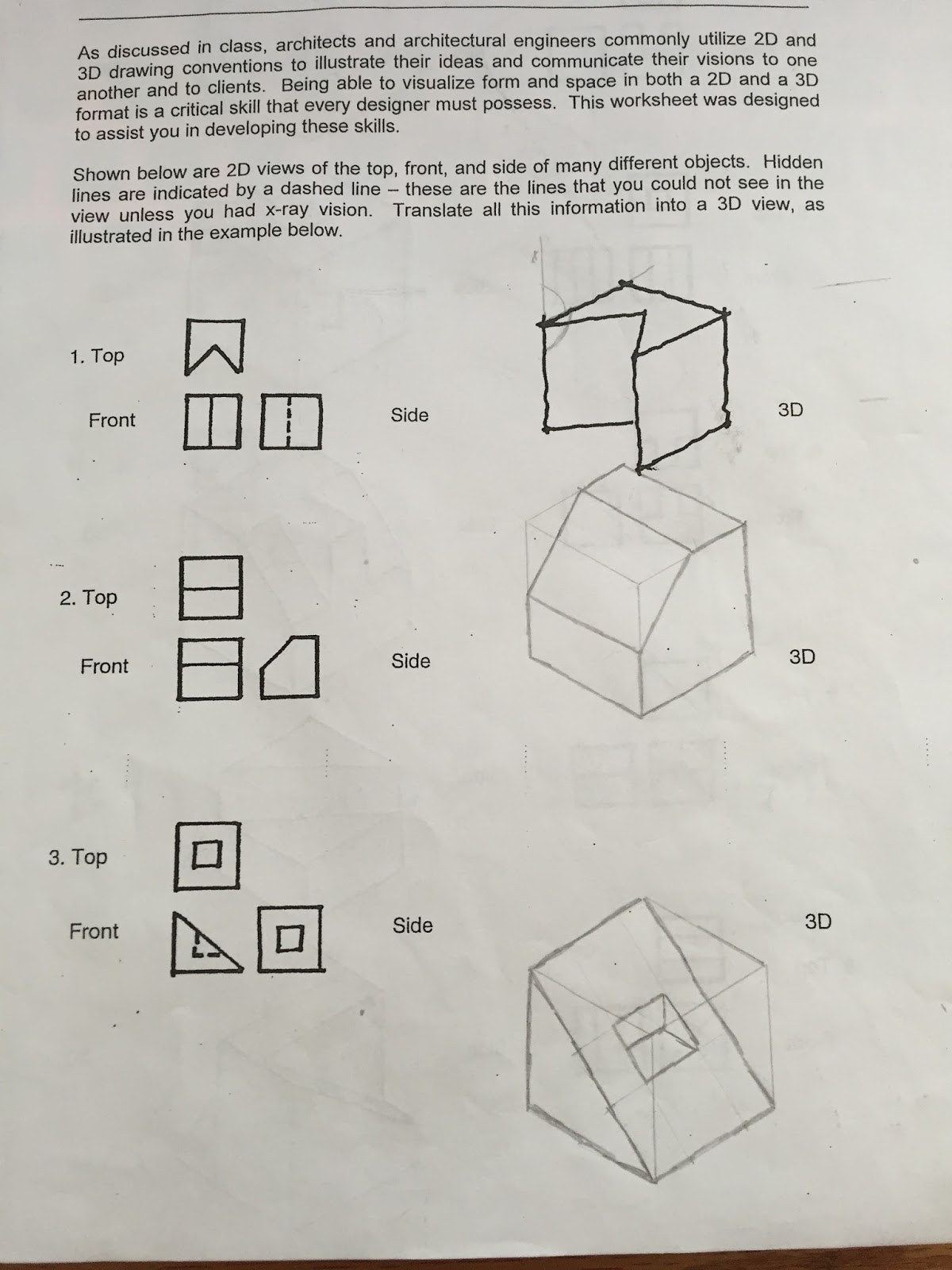 The Art of Architecture