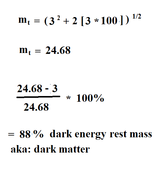 Dark Matter Formula