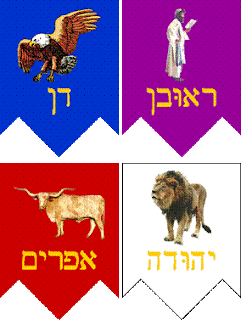 Traveling Templar: The Banners of Royal Arch Masonry