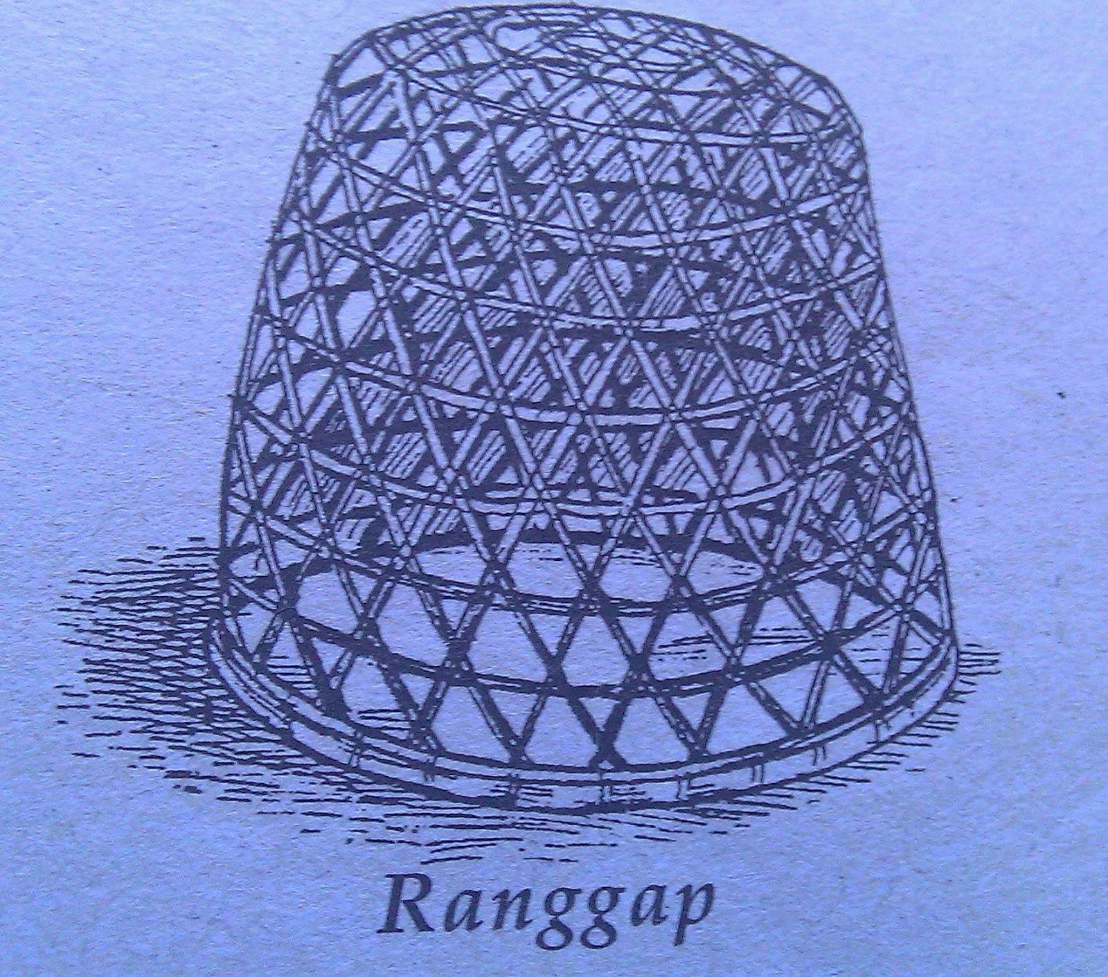 Sasieureun Sabeunyeureun pikeun Sunda: Istilah Pakakas (Parabot)