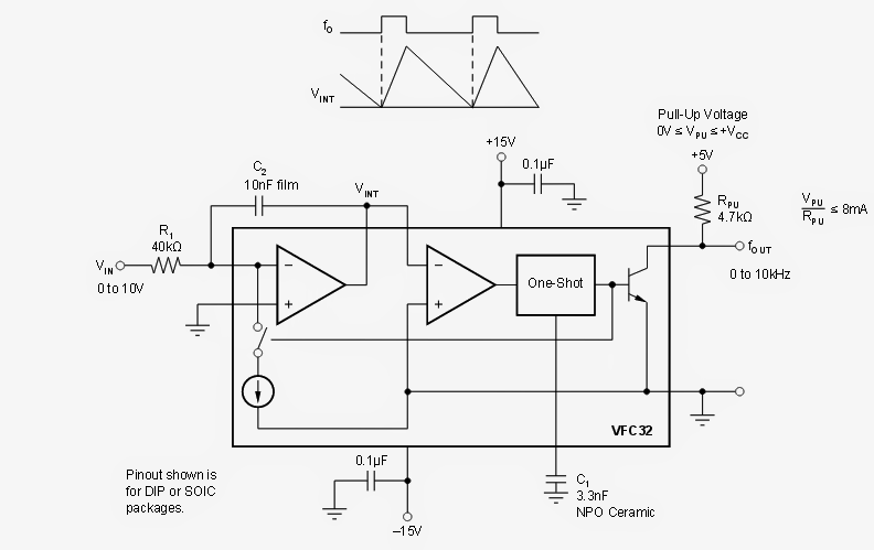 Voltage to Frequency Converter Circuit