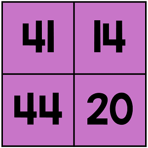 Using WODB to get Students to Think Critically | Hanging Around In Primary