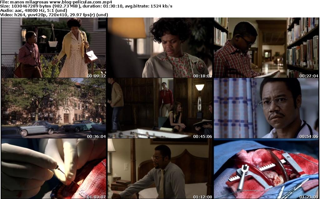 PROYECTO DE AULA : MANOS MILAGROSAS