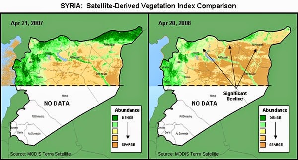 Soil & State: Syrian Civil War Outbreak Explained in Two Graphs