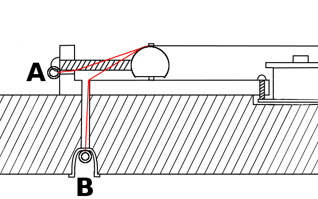 AaronLum.com: Make Your Strings Bend Easier!