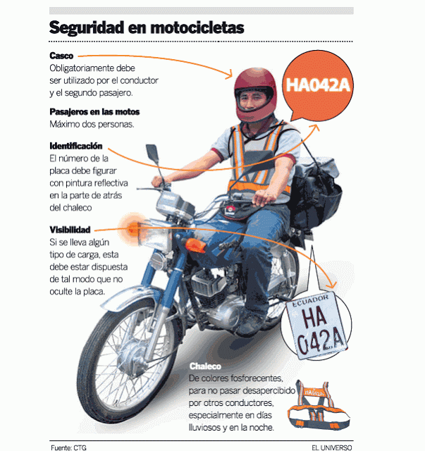 EMS SOLUTIONS INTERNATIONAL by @DrRamonReyesMD marca registrada ...