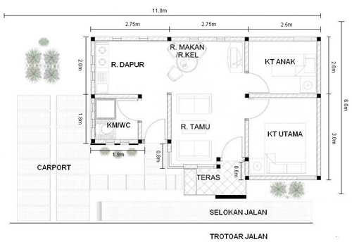 Contoh Skema Rumah Minimalis - Desain Rumah