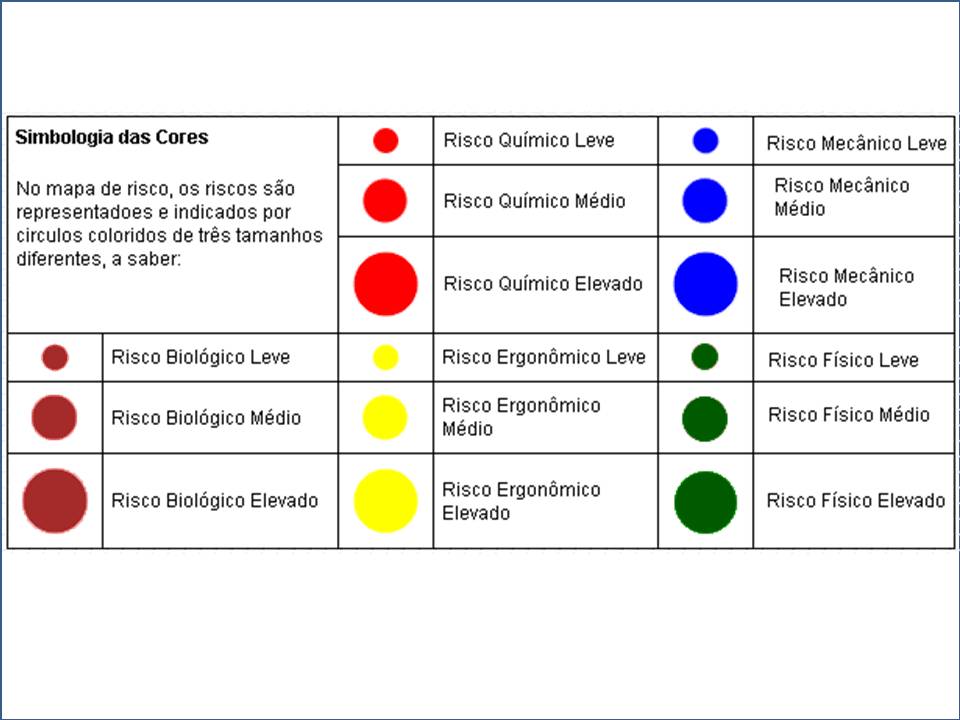 JSM MARKETING E DESENVOLVIMENTO HUMANO: VOCÊ QUAL É GRAU DE RISCO DA ...