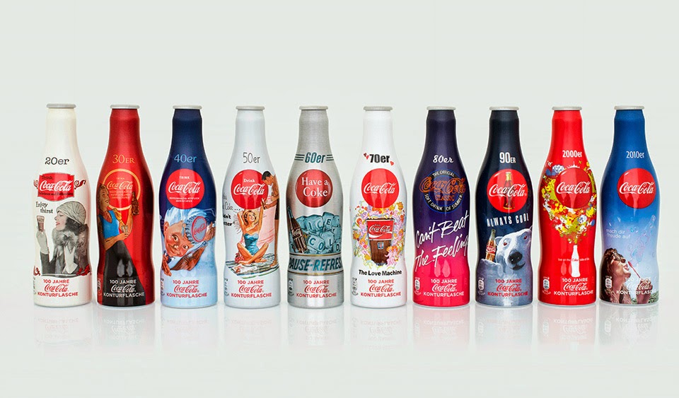 Aluminum Bottle Collector Club: Coca-Cola 100 year anniversary of the ...