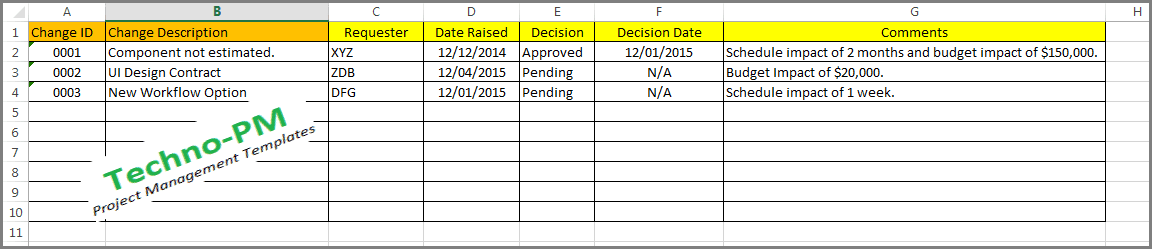 4 Change Management Templates - Free Project Management Templates