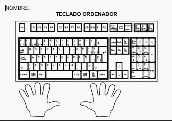 El blog de la peteConchi: APRENDER A TECLEAR