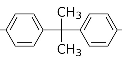 How to save yourself from the severe effect of Xenoestrogens