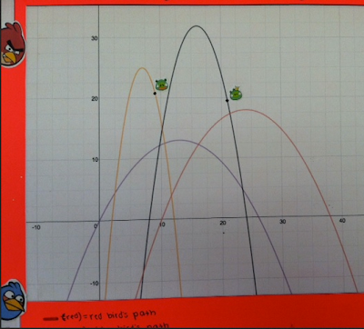 8 is my lucky number: Angry Birds Rocked It!