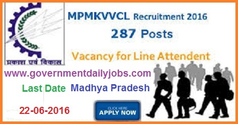 MPMKVVCL RECRUITMENT 2016 LINE ATTENDANT 287 POSTS