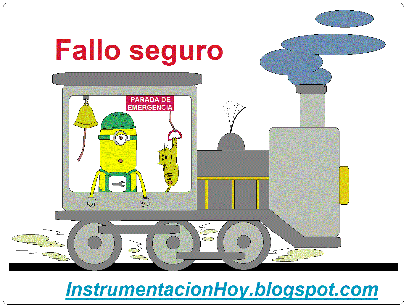 Instrumentación Hoy: TIPOS DE FALLOS EN LA INDUSTRIA DE PROCESOS