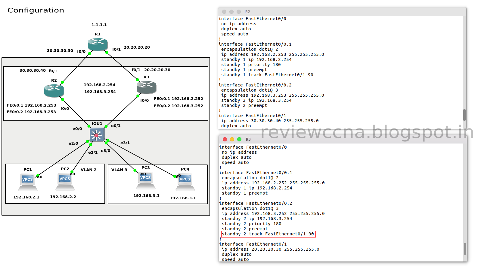 HSRP and Enhanced Object Tracking