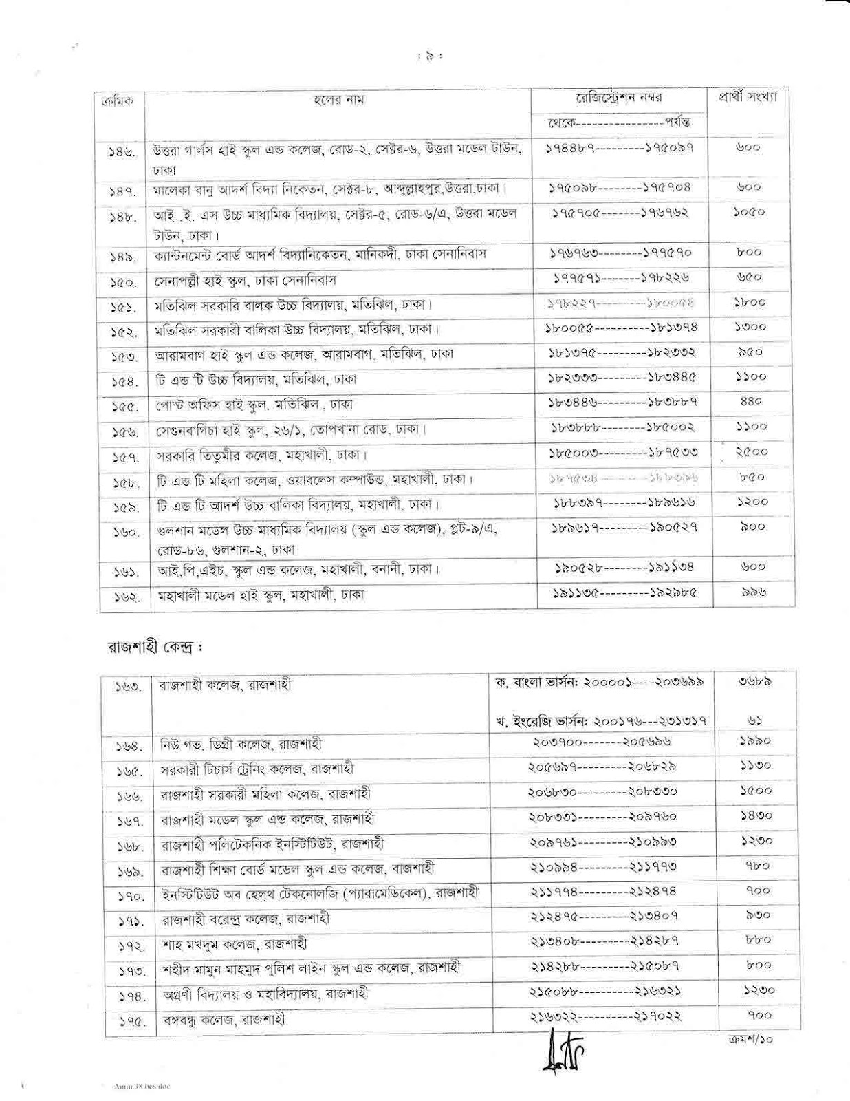 38th BCS Preli Exam Date 29 December 2017 & Seat Plan Notice 2017 | BPSC