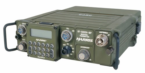 Desarrollo y Defensa: Nuevos equipos de radio HF para el Ejército Argentino