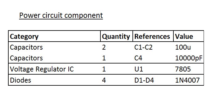 Programmed Push Button To Control Both Onoff Using Arduino V2 Circuit 2 Connect