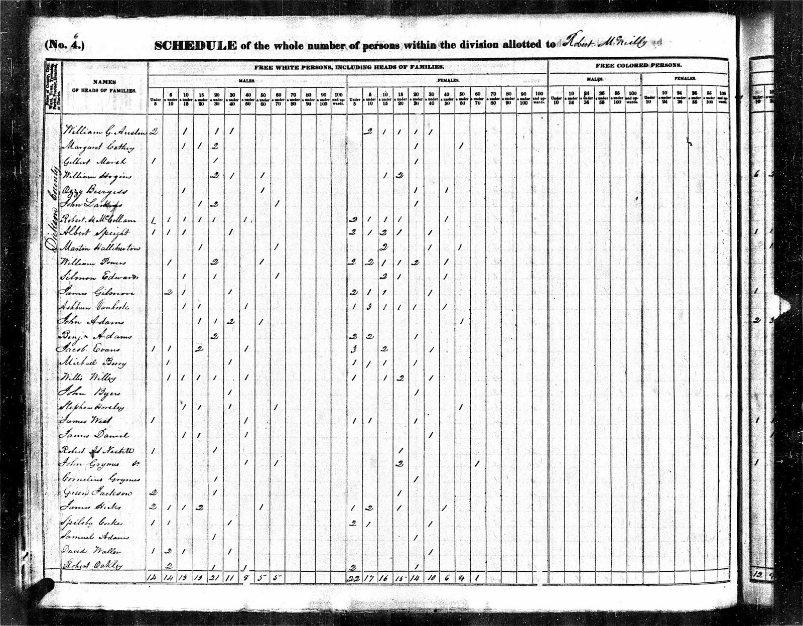 Family Tree & Branches: ANCESTOR SPOTLIGHT: ROBERT STERLING NESBITT