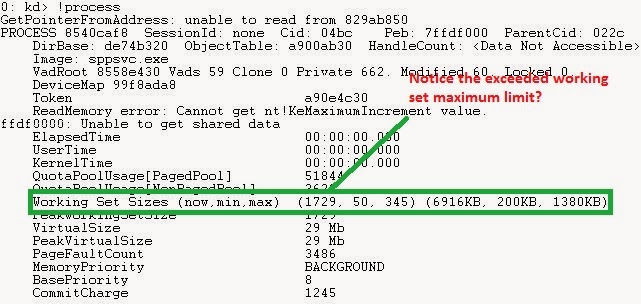BSODTutorials: Debugging Stop 0x1A - Working Set Free List Corrupt