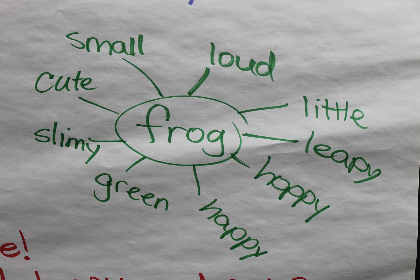 Luckeyfrog's Lilypad: Adjective Riddles Freebie!