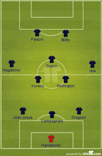 il tifoso interista: Probabile formazione Inter 2013-2014 (aggiornata ...
