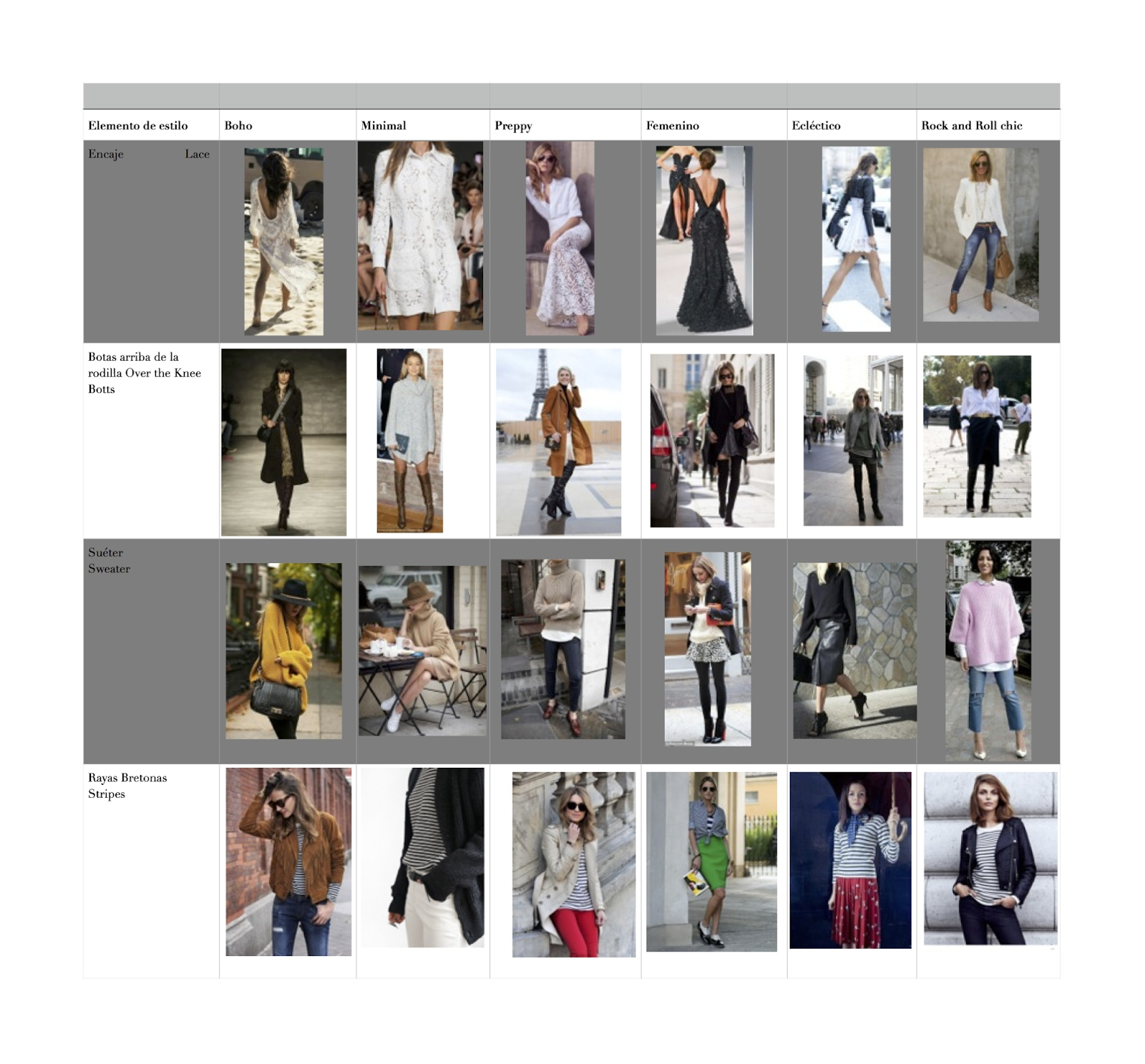 Descubriendo Estilos : HOW TO CREATE DIFFERENT LOOKS FROM THE SAME PIECE