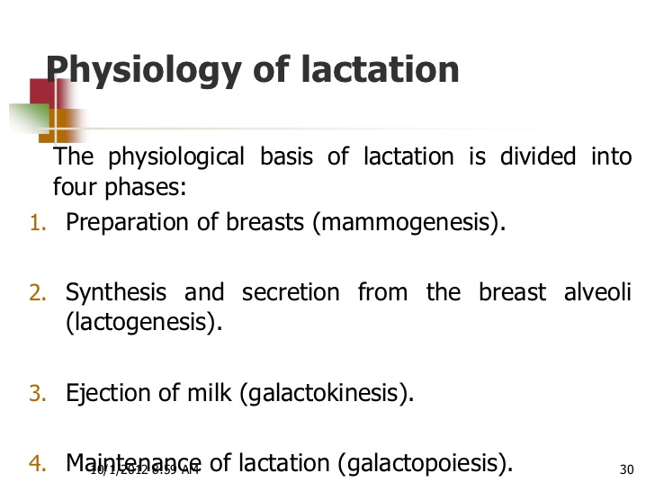 BIRTH & BEYOND: Does Mode of Birthing Have Any Effect on Breastfeeding?