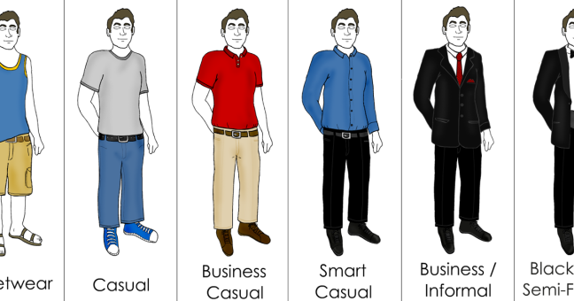 .: Smart Casual Giyim Tarzı