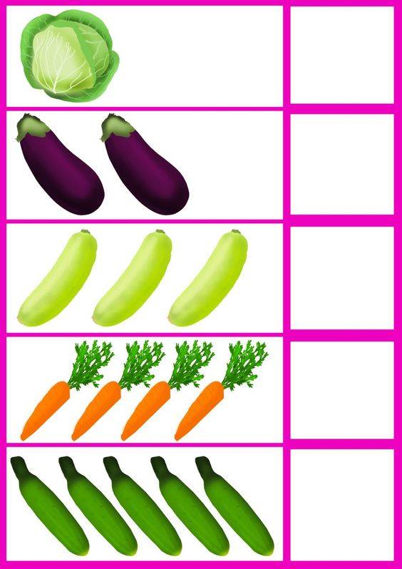 El blog de la seño Loli: ACTIVIDADES SOBRE FRUTAS Y VERDURAS