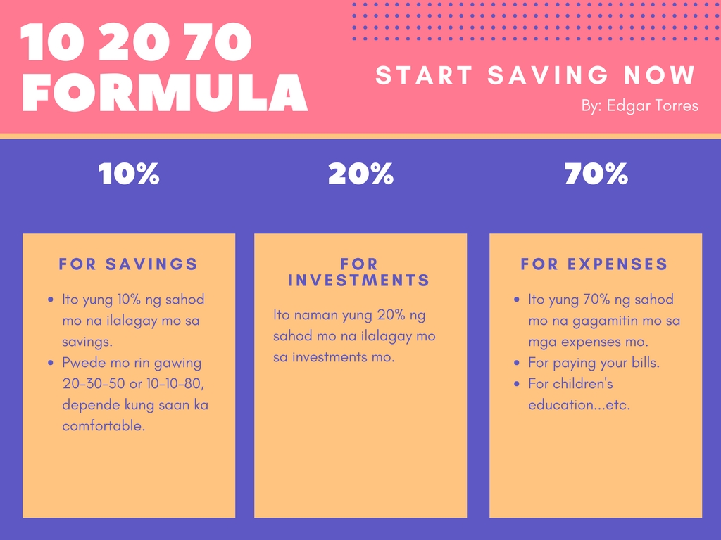 MGA PAYO AT KWENTO NI KUYA ED: ANO NGA BA ANG IBIG SABIHIN NG FINANCIAL ...