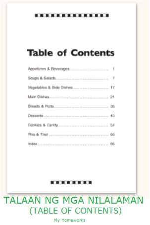 My Homeworks: Bahagi ng Aklat- Talaan ng mga nilalalaman