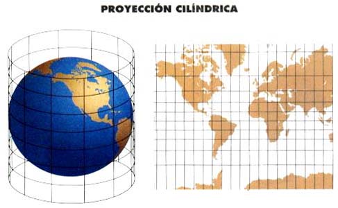 Geografía en Educación Secundaria: Proyecciones cartográficas