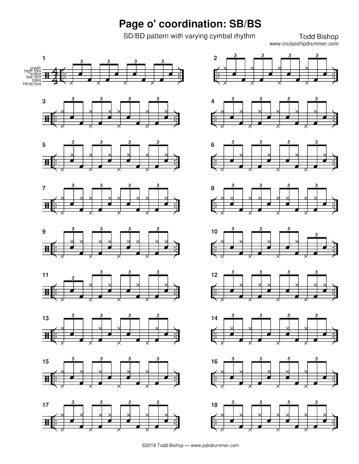 Hand foot excersises patterns drums - lasopastealth