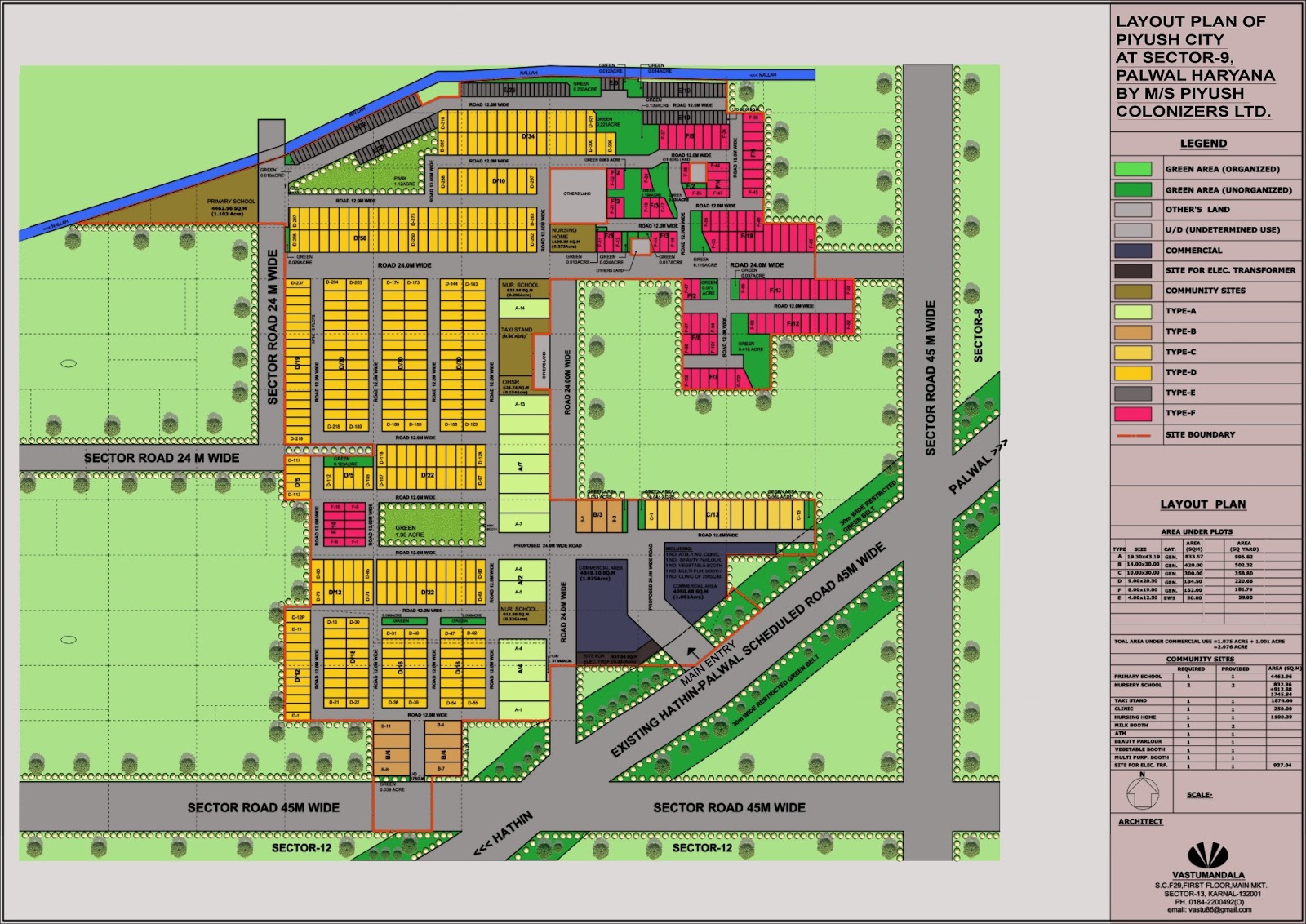 Piyush City Palwal # 971 871 0033