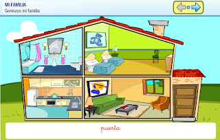 El arcoiris de Infantil: JUEGO DE LA CASA Y LA FAMILIA